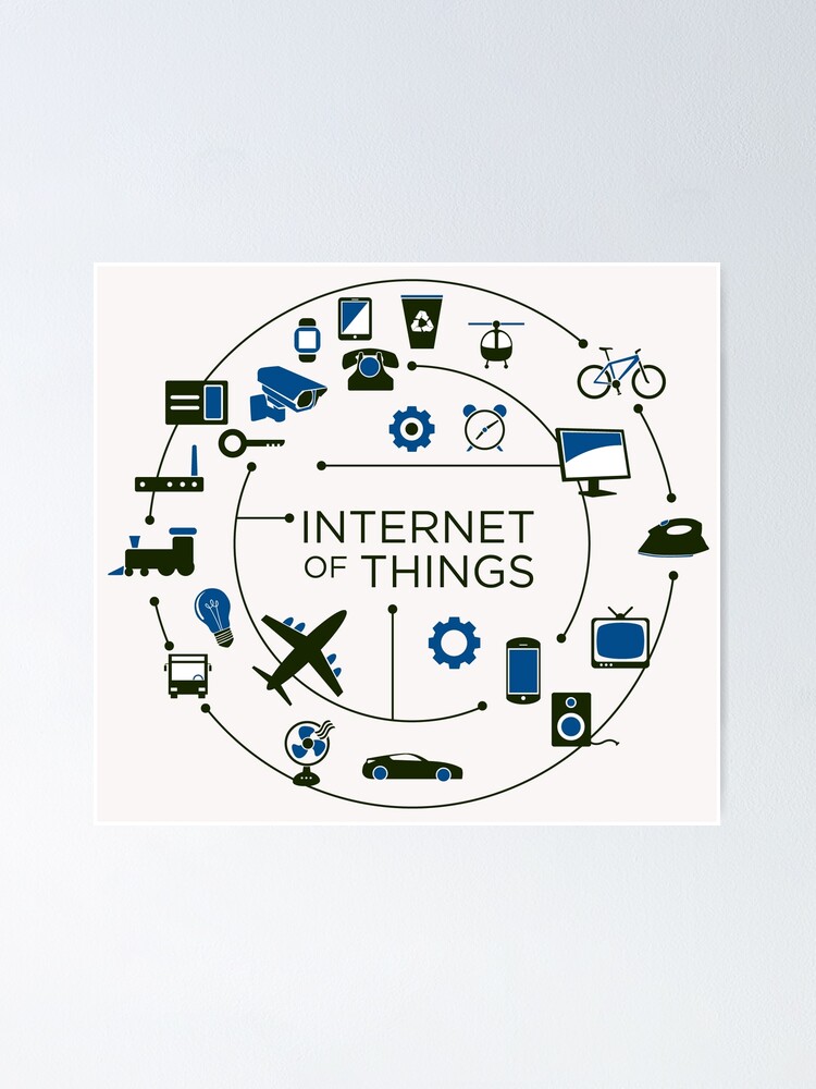 "Internet of Things - IoT - Smart City - AI - ML - LTEM - 5G ...