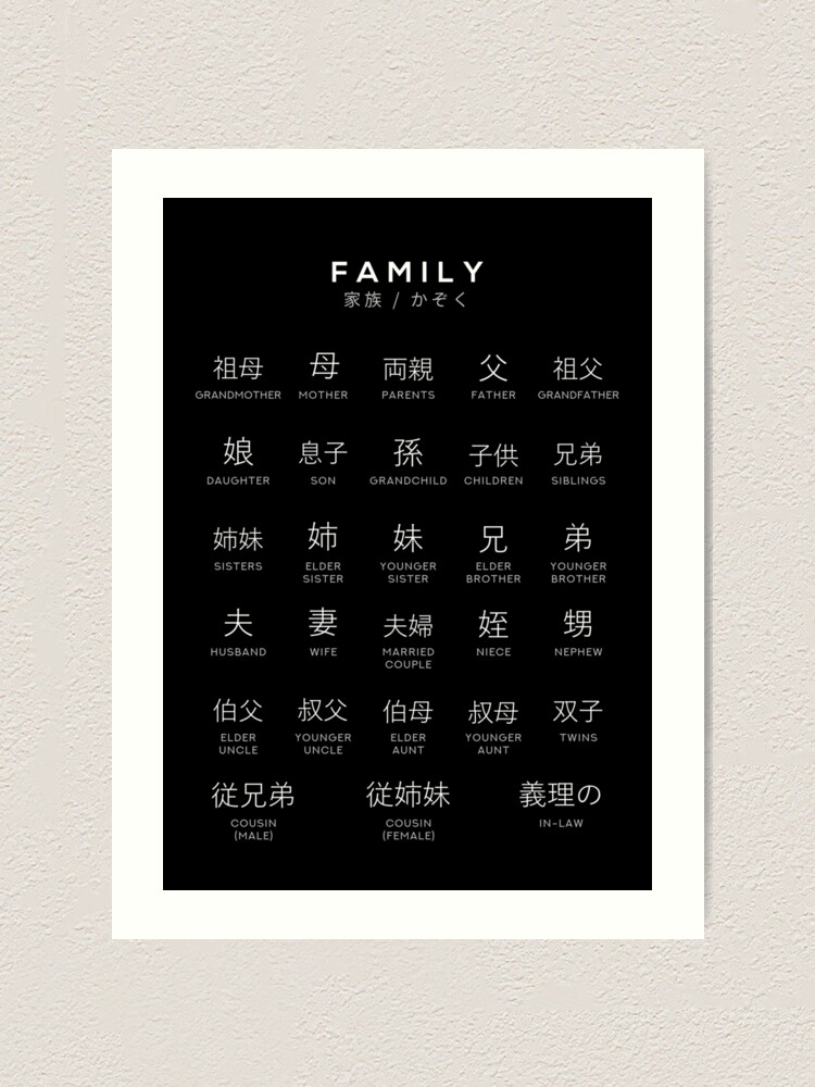 "Japanese Family Chart - Family Members Kanji Learning Chart - Black ...