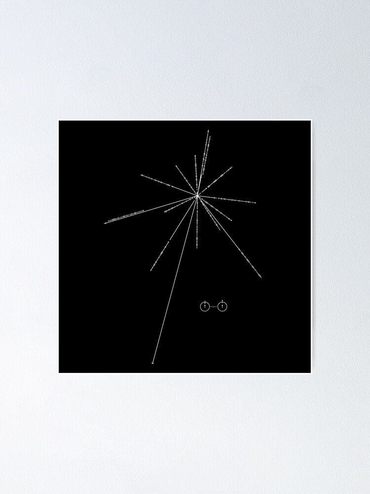 "Voyager Pioneer Pulsar Map" Poster for Sale by moontwist | Redbubble