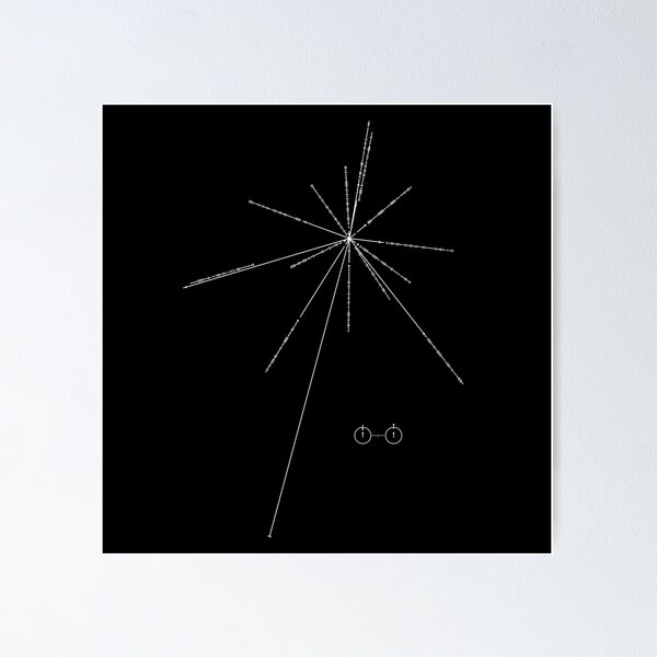 "Voyager Pioneer Pulsar Map" Poster for Sale by moontwist | Redbubble