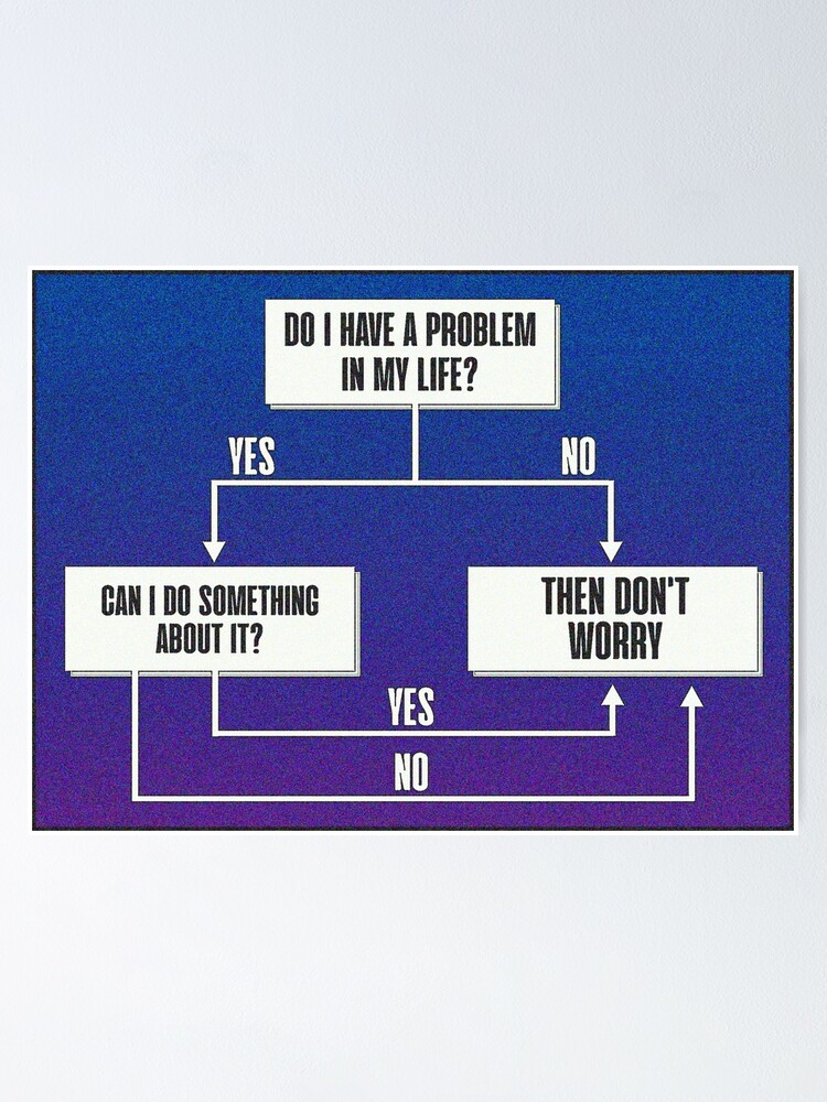 "Stoic Flow Chart - Don't Worry" Poster for Sale by JackCurtis1991 ...
