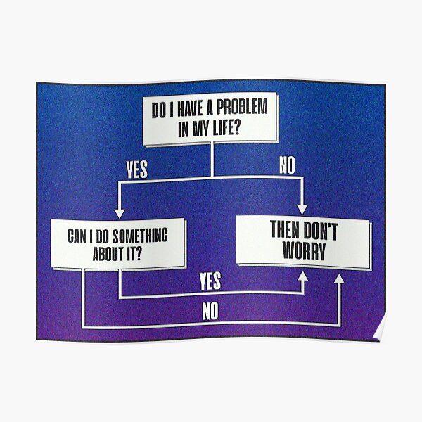 "Stoic Flow Chart - Don't Worry" Poster for Sale by JackCurtis1991 ...