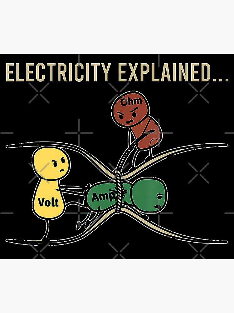 Electricity explained Premium Matte Vertical Poster sold by Imran Uddin ...