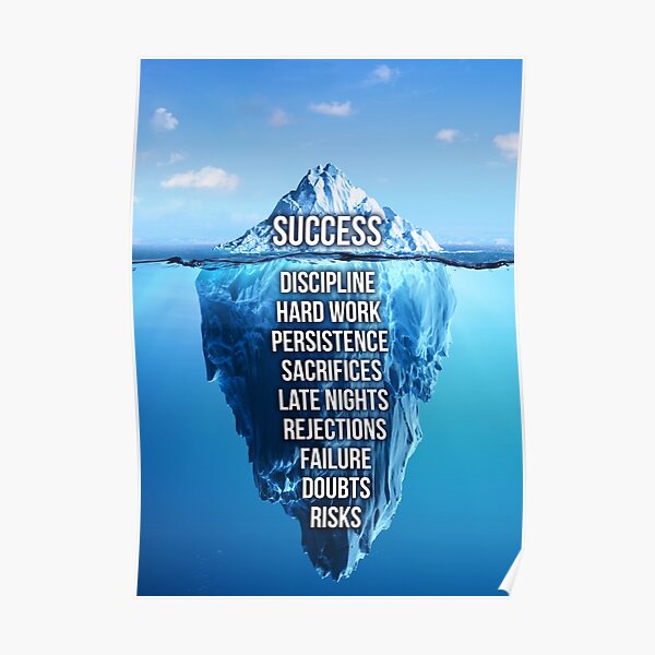 "Success - Iceberg Motivational" Poster for Sale by mchanfitness ...