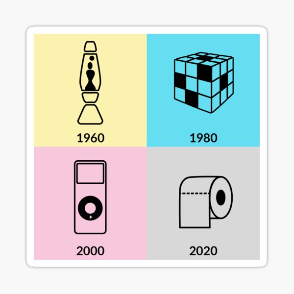 "The most coveted items of the decades" Sticker by Miiagod | Redbubble