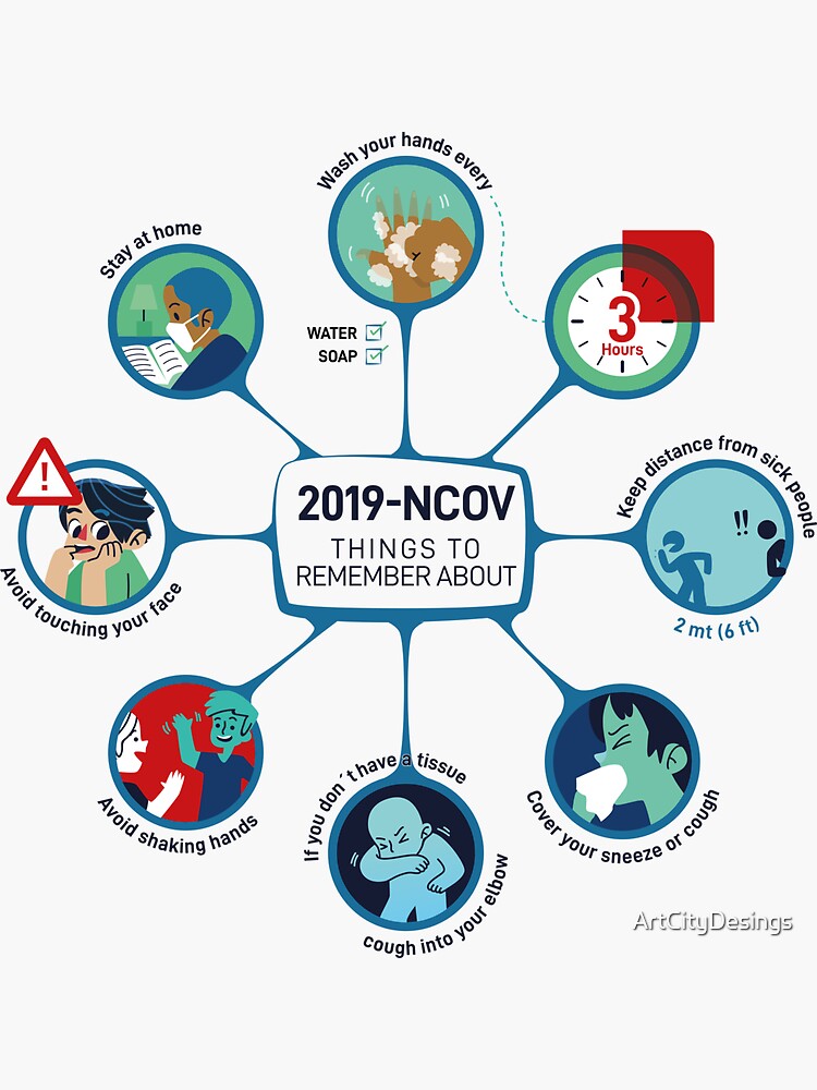 "Covid19 - Coronavirus Prevention Wuhan" Sticker for Sale by ...