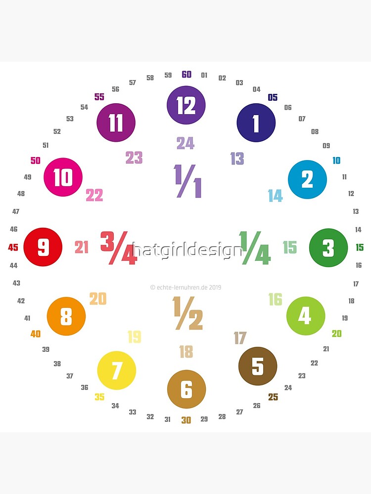 "Echte-Lernuhren.de | Mathematical fractions design clock minimalistic ...