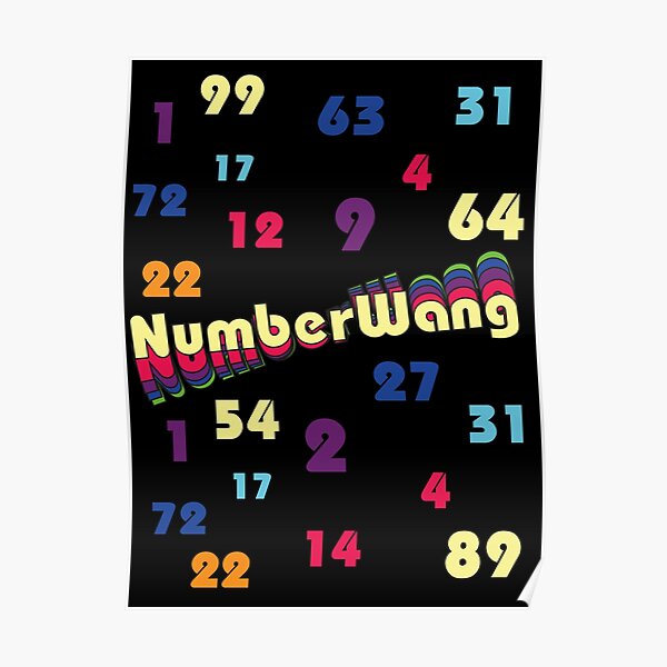 "Thats NumberWang!" Poster for Sale by McPod | Redbubble