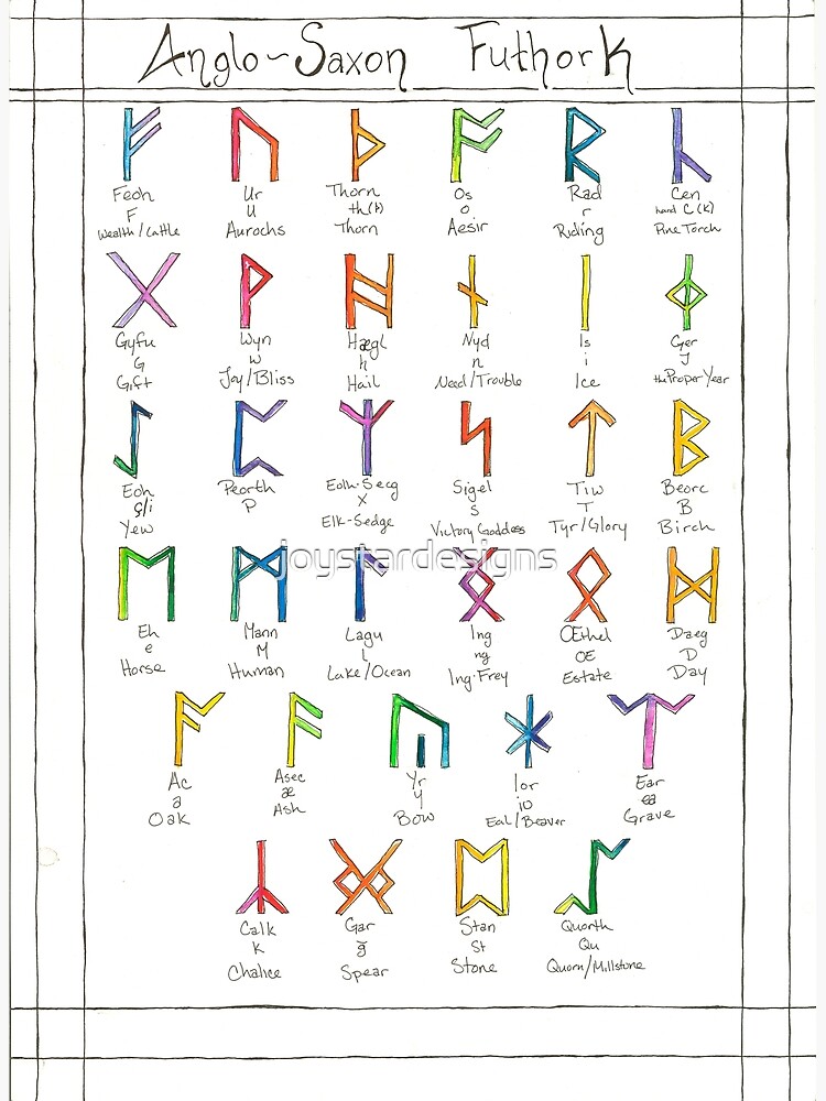 "Anglo-Saxon Futhork Rune Chart" Metal Print by joystardesigns | Redbubble
