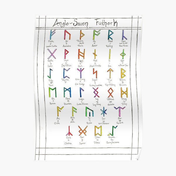 "Anglo-Saxon Futhork Rune Chart" Poster for Sale by joystardesigns ...