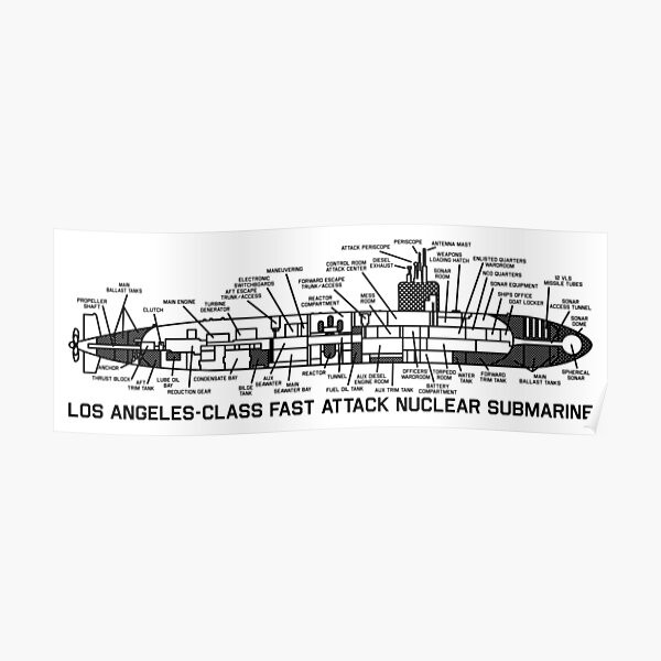 "Los Angeles-class Nuclear Fast Attack Submarine Blueprint Schematic ...