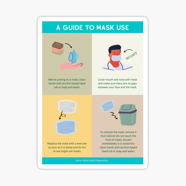 "A Guide to mask use" Sticker by hojo76 | Redbubble