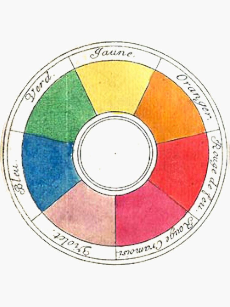 "Colour Wheel Theory of Colours By Goethe" Sticker by RuinYourLife-Co ...