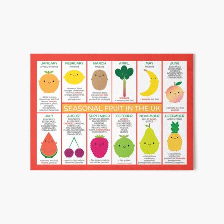 "UK Seasonal Fruits Chart" Art Board Print for Sale by marcelinesmith ...