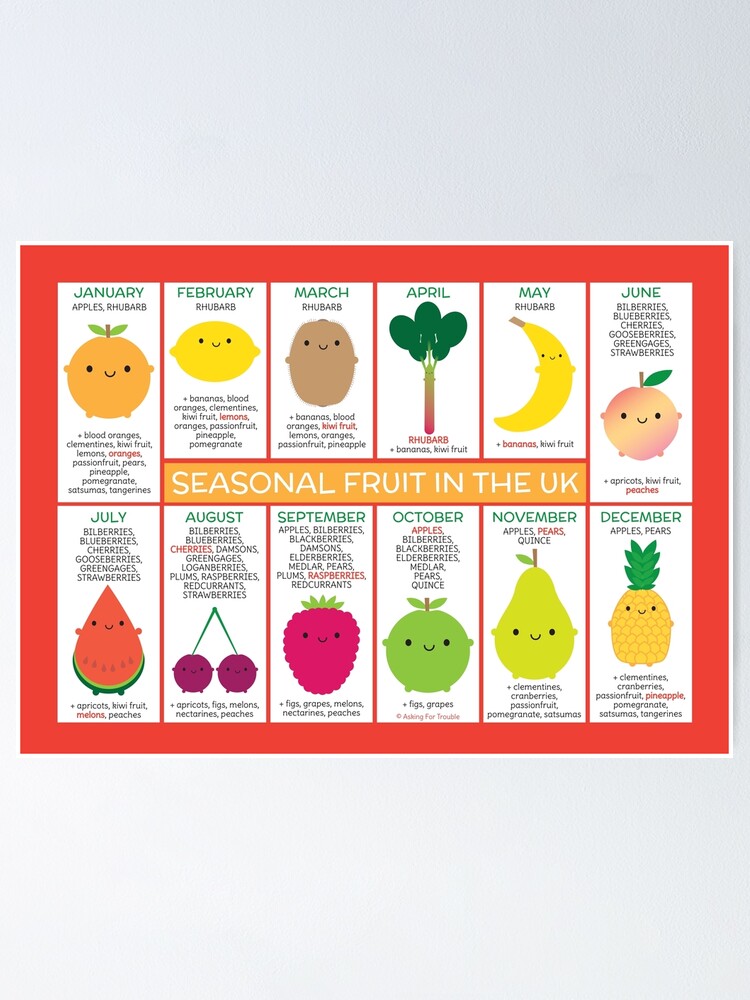 "UK Seasonal Fruits Chart" Poster for Sale by Marceline Smith | Redbubble