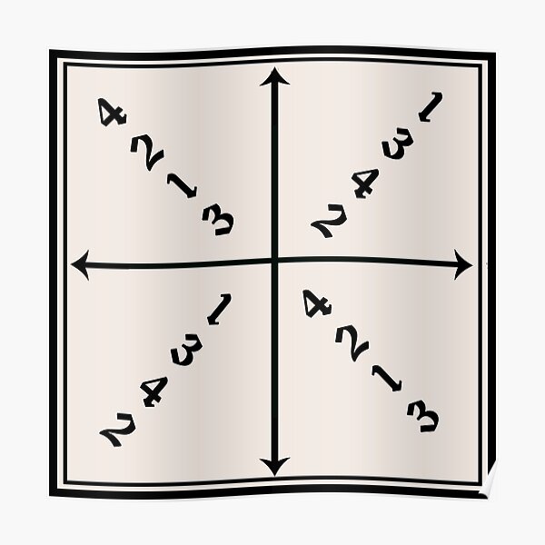 "The Meyer Square" Poster for Sale by jubduck | Redbubble