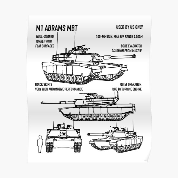Tank Battle Posters | Redbubble