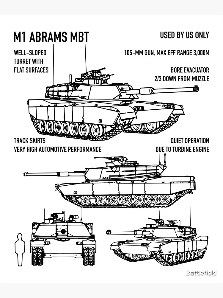 Abrams Tank Schematic - vrogue.co
