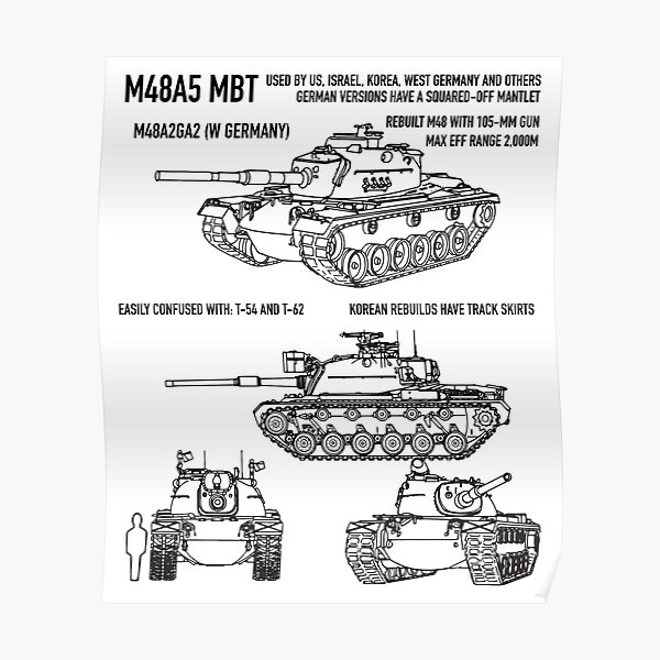 "M48 A5 US Army Tanks Schematic Recognition Blueprint Veteran Gift ...