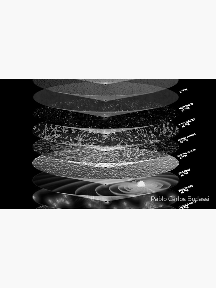 Mug à café « le plus petit quark. 10 ^ -20m Quarks de fond et de charme ...