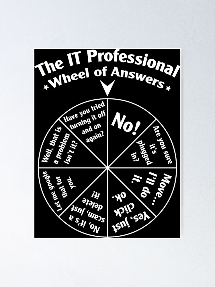 "The IT Professional Wheel of Answers." Poster for Sale by OffensiveFun ...
