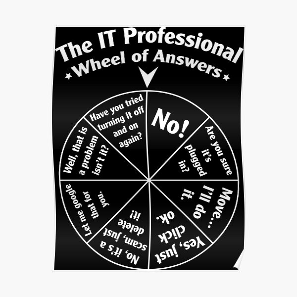 "The IT Professional Wheel of Answers." Poster for Sale by OffensiveFun ...