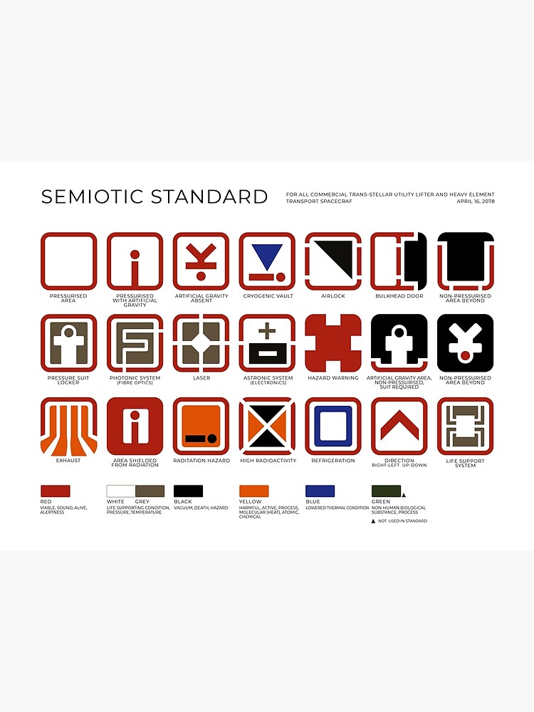 "Alien Semiotic Standard" Poster for Sale by DISORDERLDN | Redbubble