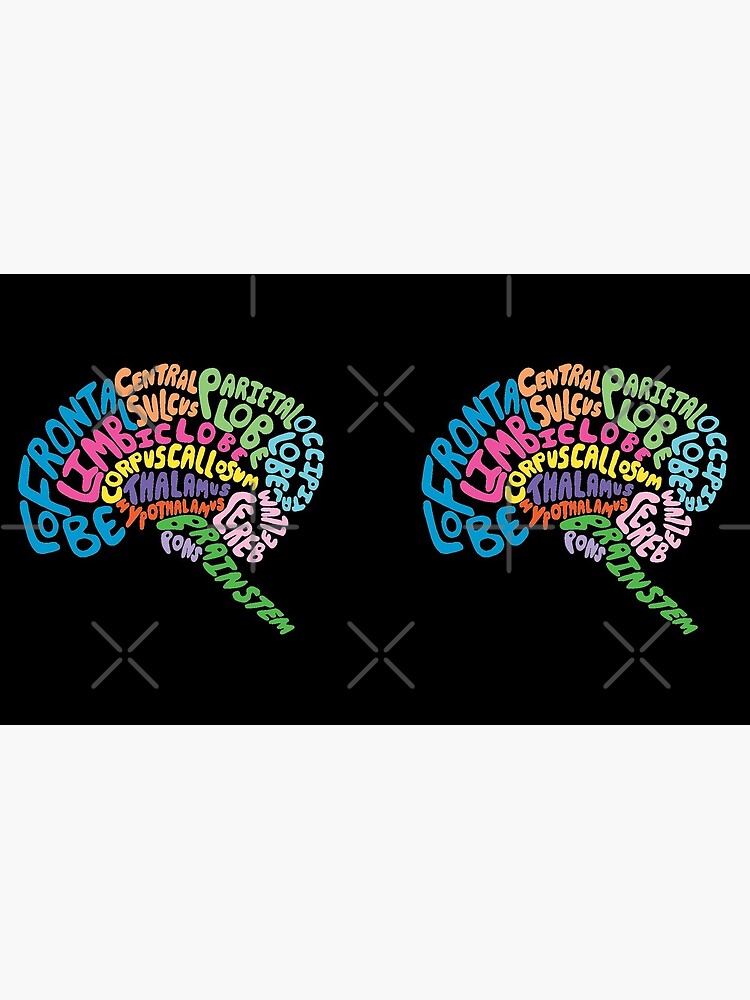 "Human Brain Anatomy using Typography" Coffee Mug for Sale by Geek ...