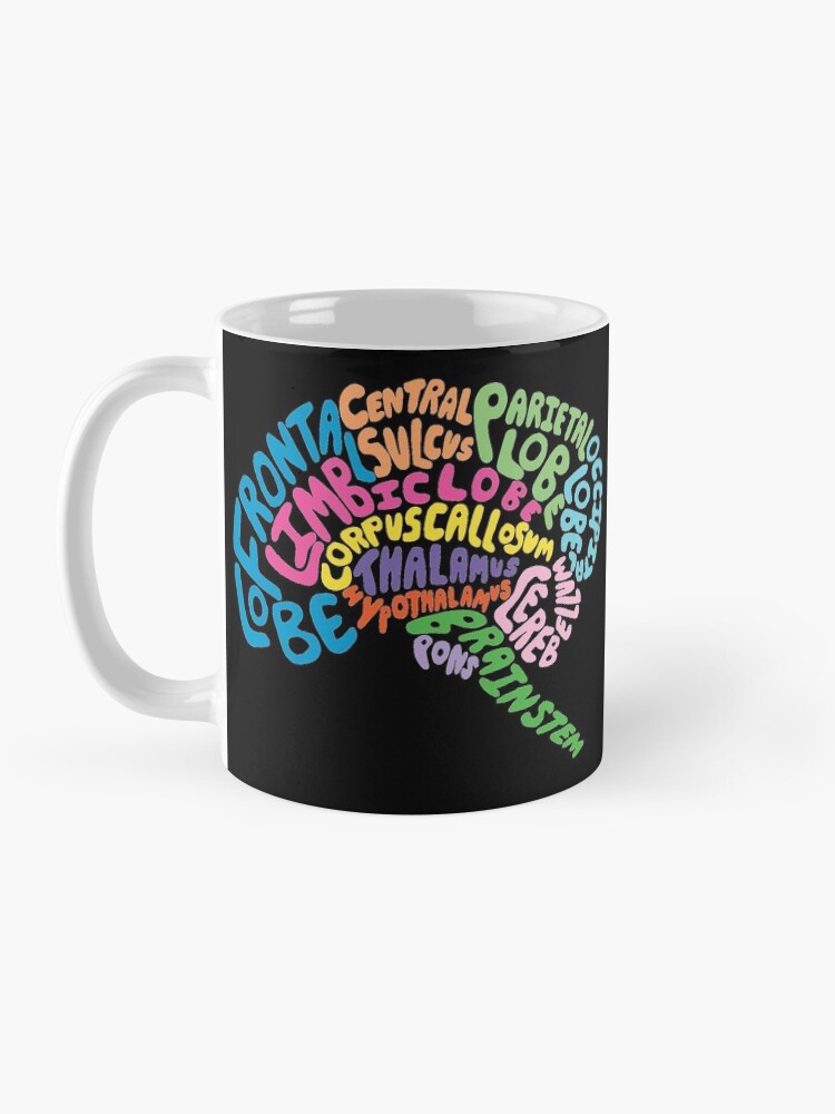 "Human Brain Anatomy using Typography" Coffee Mug for Sale by Geek ...