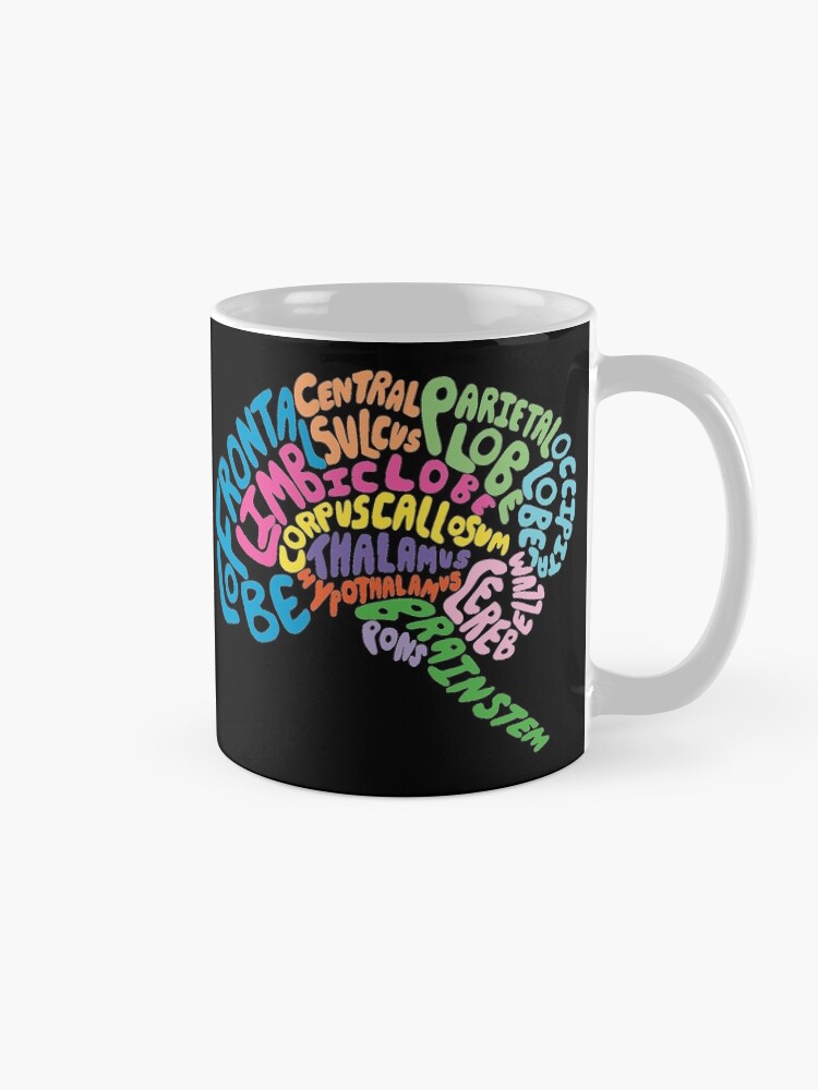 "Human Brain Anatomy using Typography" Coffee Mug for Sale by Geek ...