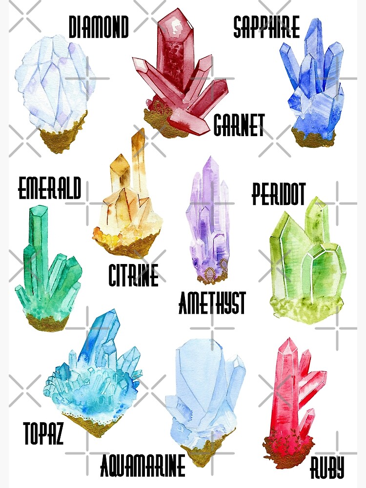 "Crystal Identification Chart | Rainbow Pattern" Poster by Art-by-ANS ...