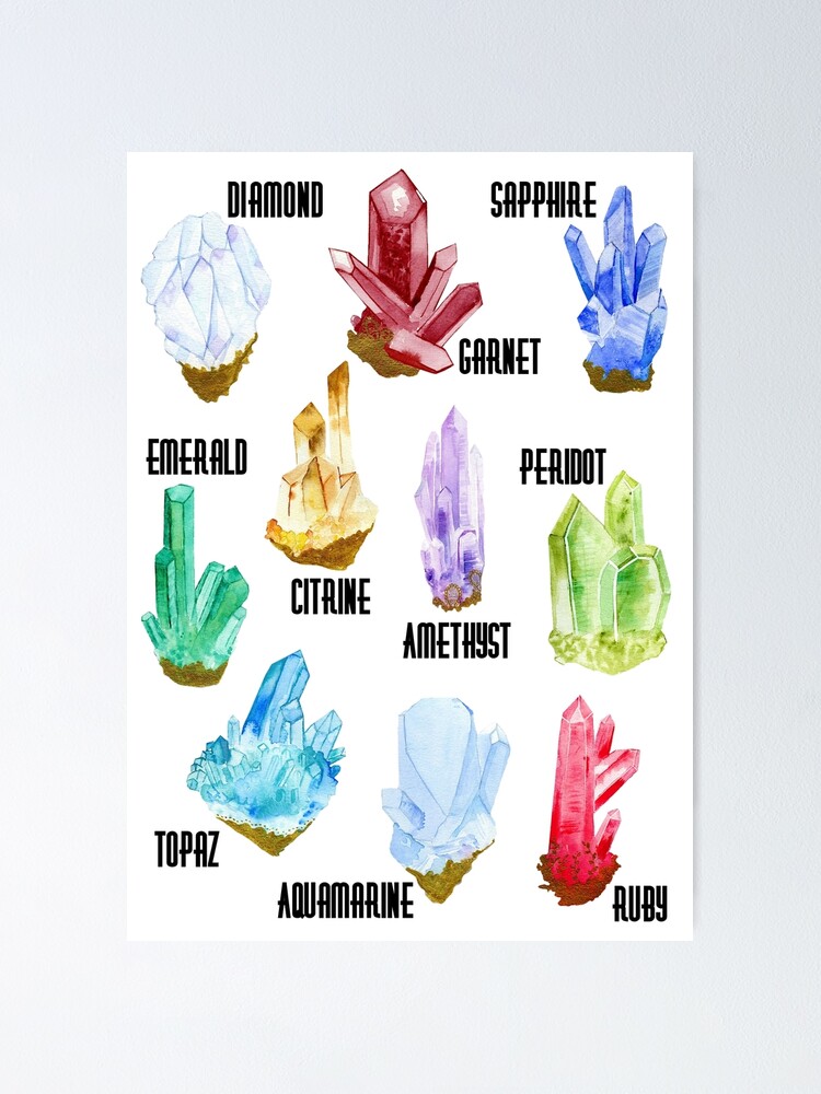 "Crystal Identification Chart | Rainbow Pattern" Poster by Art-by-ANS ...
