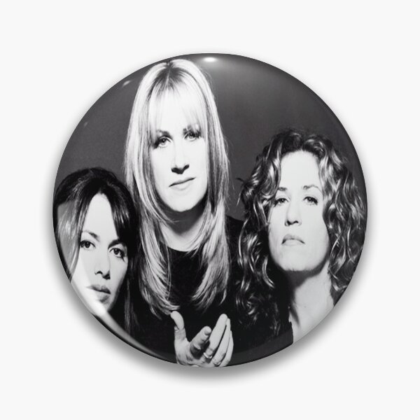The Bangles Gifts & Merchandise | Redbubble