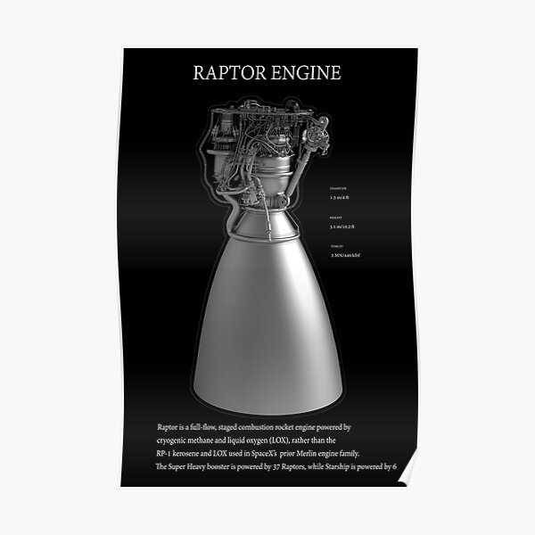 "SpaceX Raptor Engine - SpaceX Starship" Poster for Sale by ...