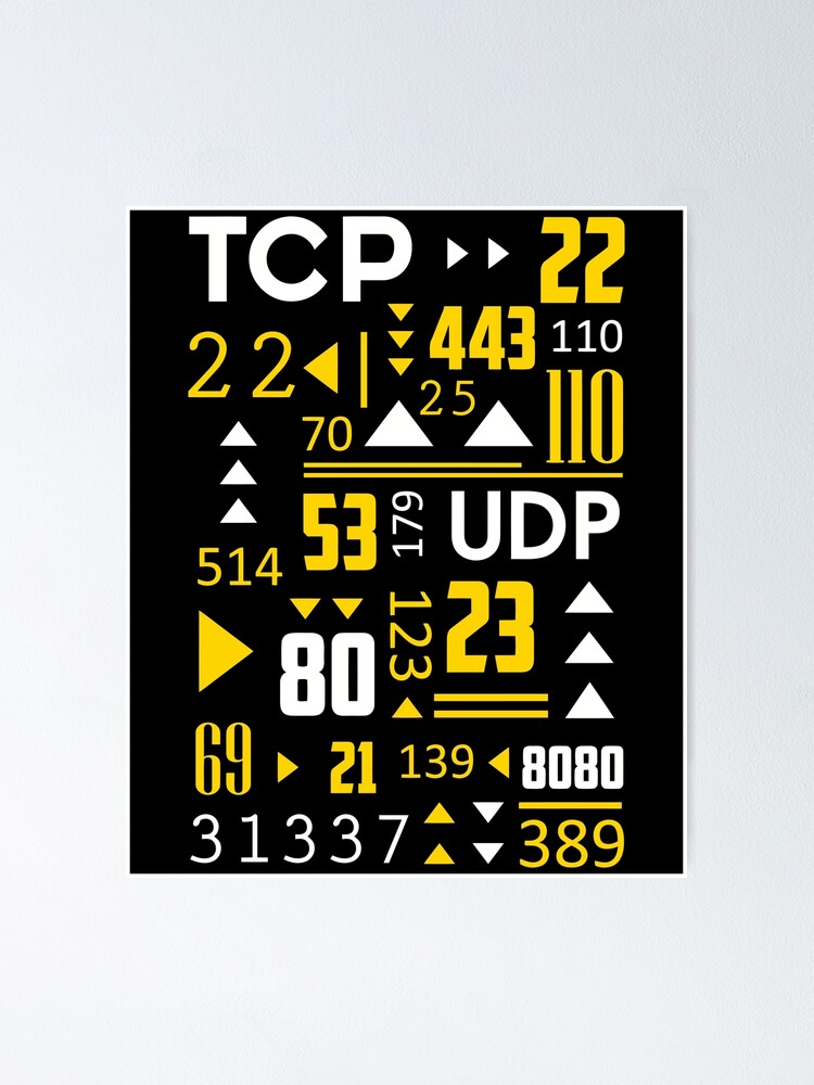"PORT NUMBERS" Poster for Sale by trendj24 | Redbubble