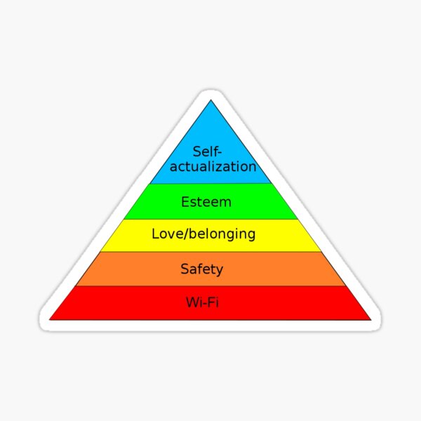 "Maslow's hierarchy of needs WiFi" Sticker by Flaredjeans | Redbubble