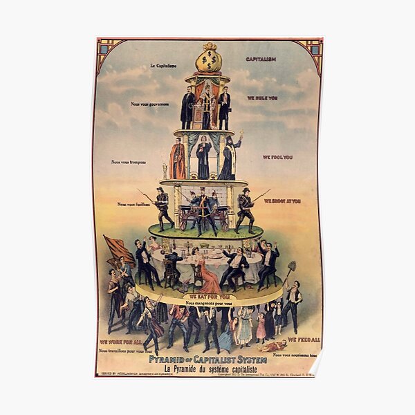 Pyramid Of Capitalism Posters | Redbubble