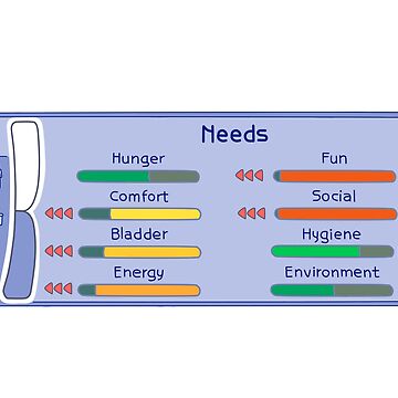 " daily mood sims 2 needs panel" Sticker by Mkawaii | Redbubble