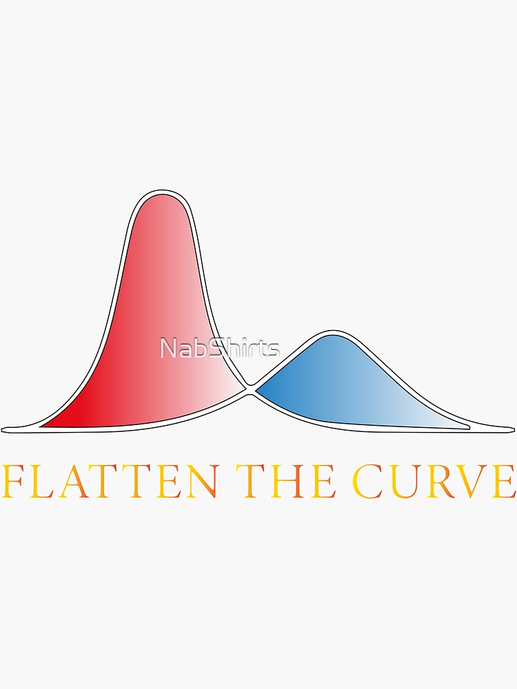 "Flatten the Curve " Sticker for Sale by gacemnabil | Redbubble