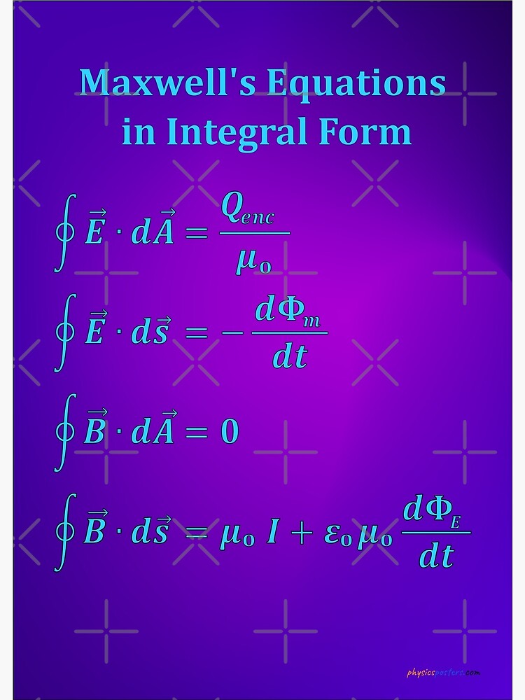 "Maxwell's Equations Integral Form" Poster by PhysicsThisWeek | Redbubble