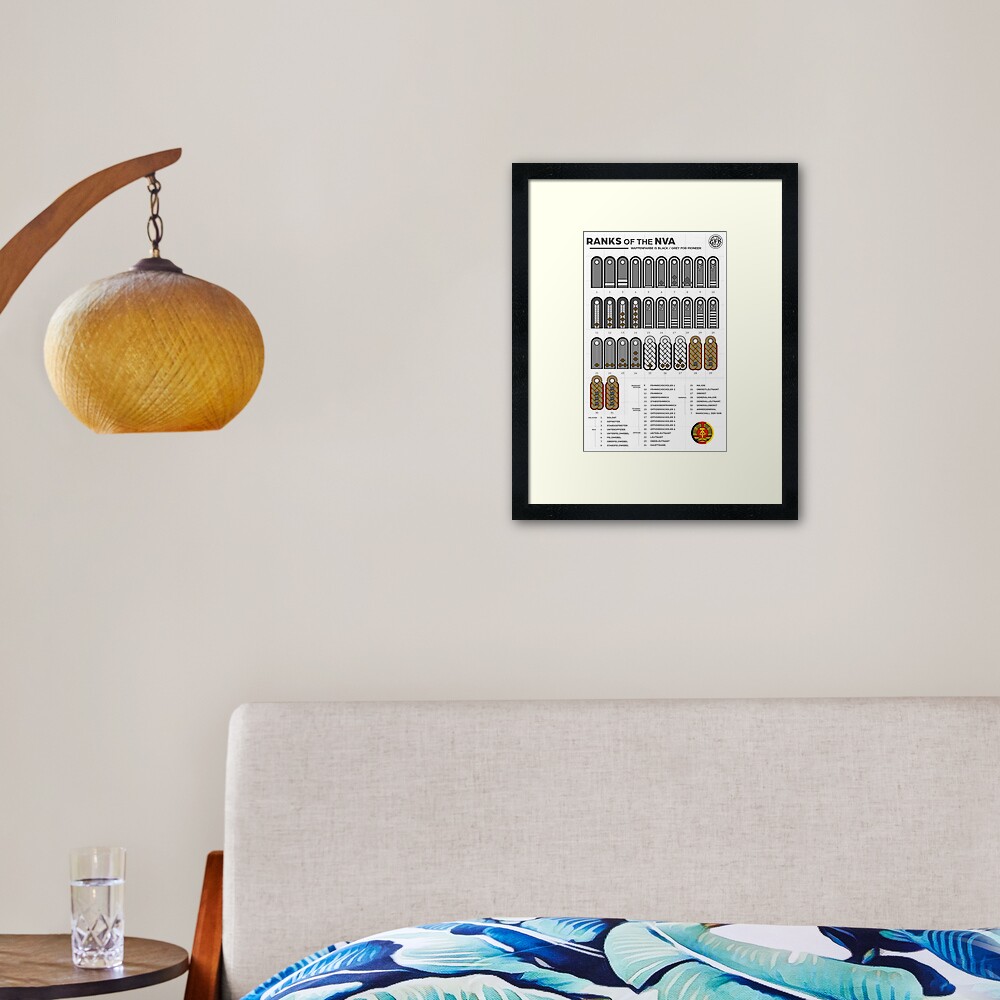 "NVA Ranks V1" Sticker for Sale by Military-Grafik | Redbubble