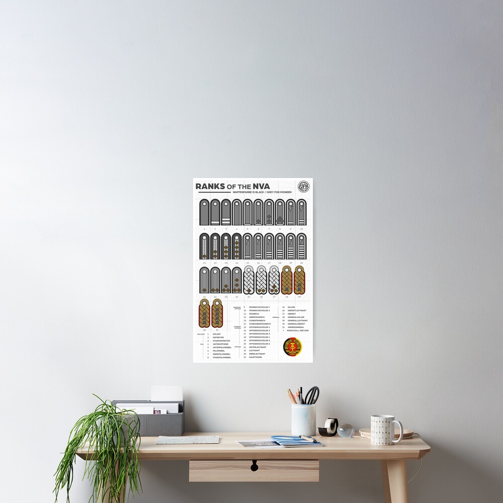 "NVA Ranks V1" Sticker for Sale by Military-Grafik | Redbubble