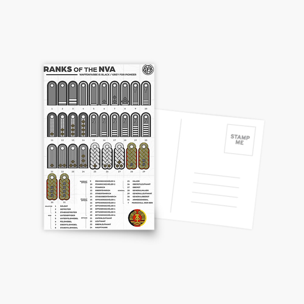 "NVA Ranks V1" Sticker for Sale by Military-Grafik | Redbubble