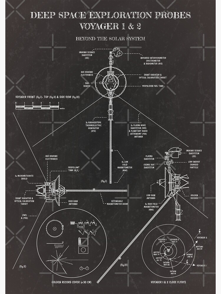 "Voyager: Deep Exploration Probes (Blackboard)" Sticker for Sale by ...