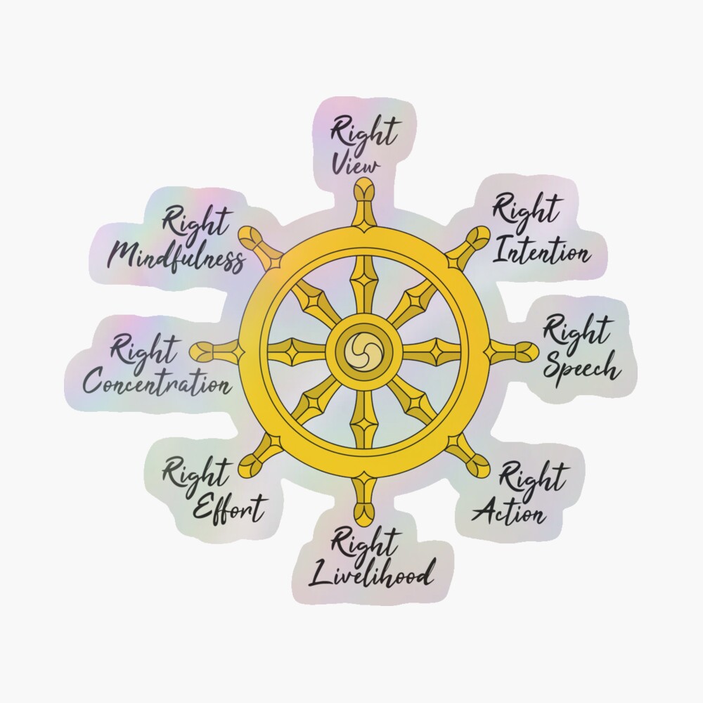 Eightfold Path Symbol The Noble Eightfold Path" Pin For Sale By Tatus