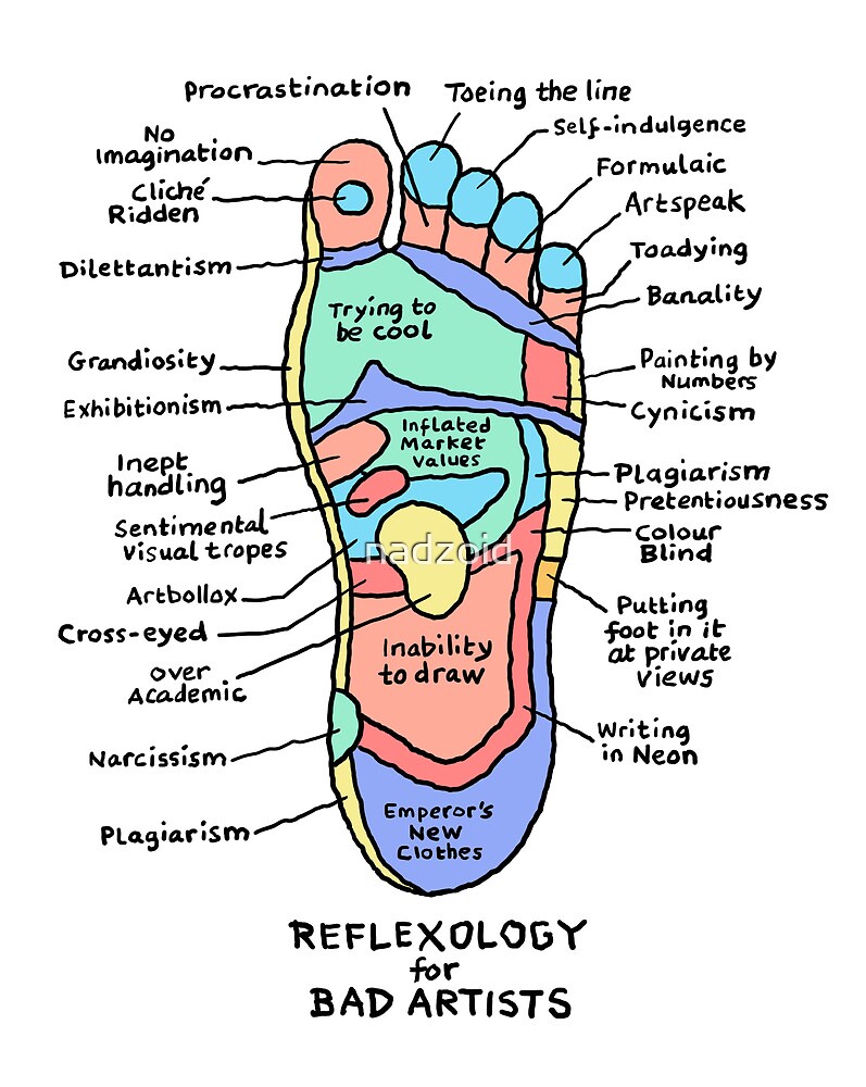 "Reflexology for Bad Artists" by nadzoid | Redbubble