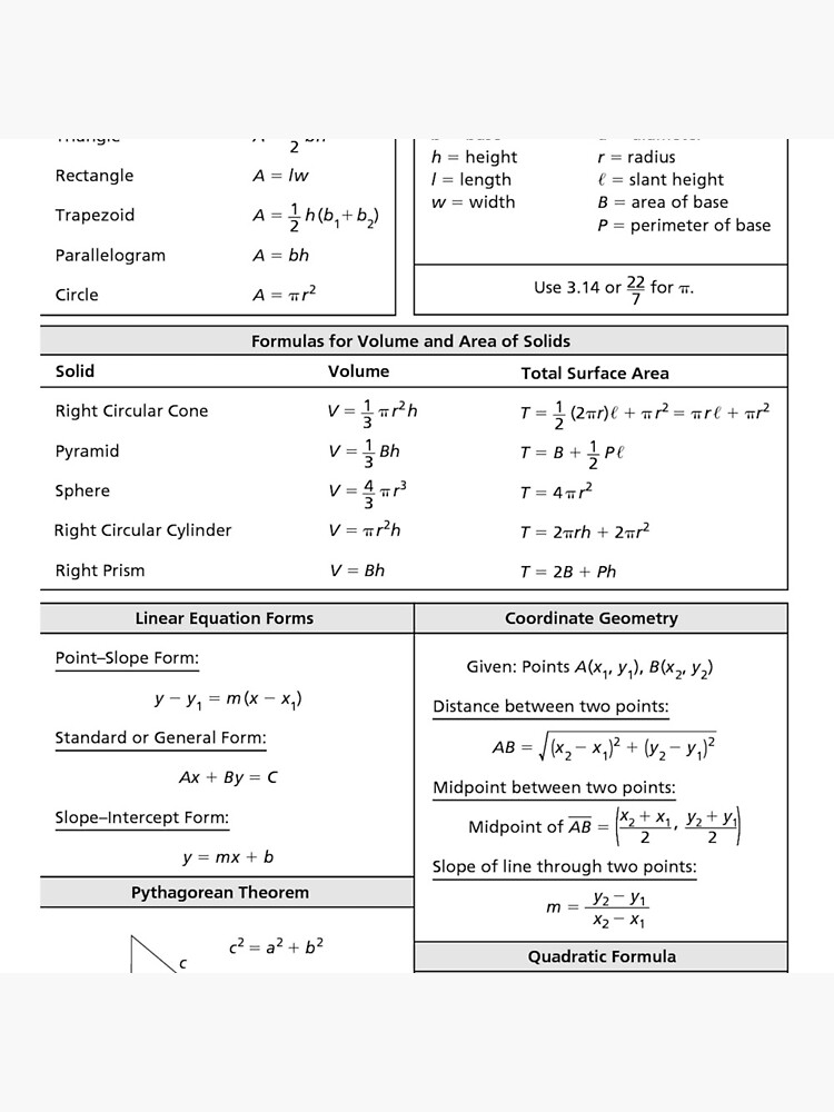 Cheatsheet Cheatsheet Cheatsheet Cheatsheet Cheatsheet Cheatsheet ...