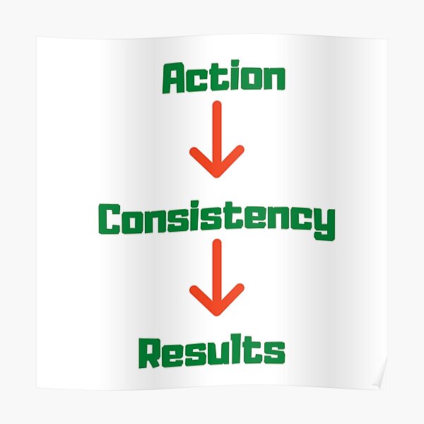 Consistency Posters | Redbubble