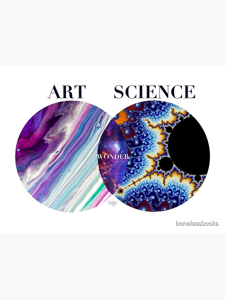 "Wonder Venn Diagram" Poster by bonelessbooks | Redbubble