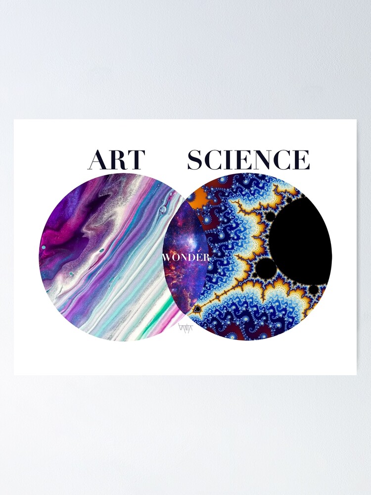 "Wonder Venn Diagram" Poster by bonelessbooks | Redbubble